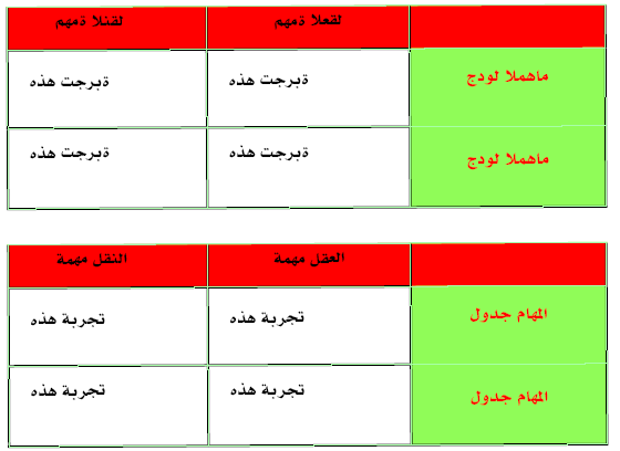 Script to reverse characters whole page or documen... - Adobe Product ...