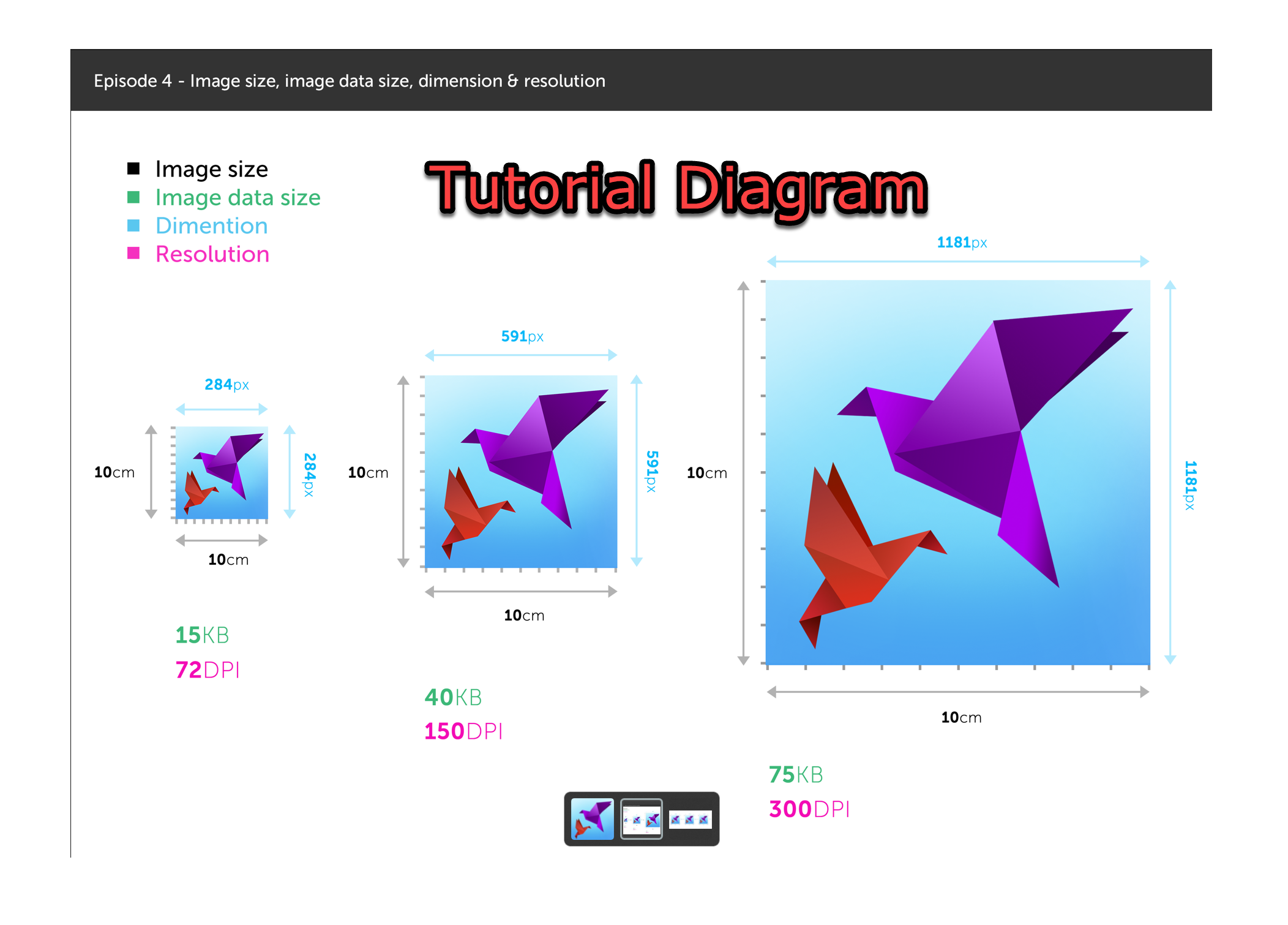 Solved: Issue about Pixel - Adobe Support Community - 14042937