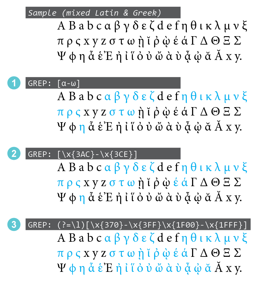 Solved: Minion + Greek + Small Caps - Adobe Product Community - 14041039