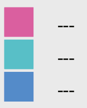 Write colour name as text on the selected text box - Adobe Product ...