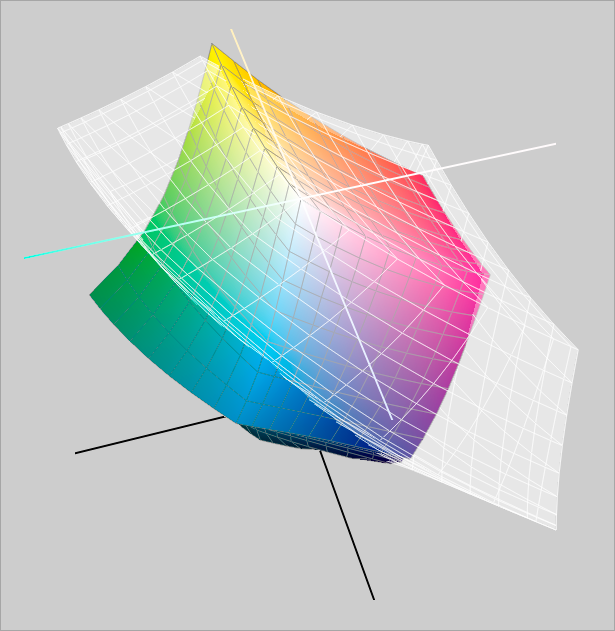 解決済み: 印刷用とweb用のデータ入稿 - Adobe Product Community - 14063865