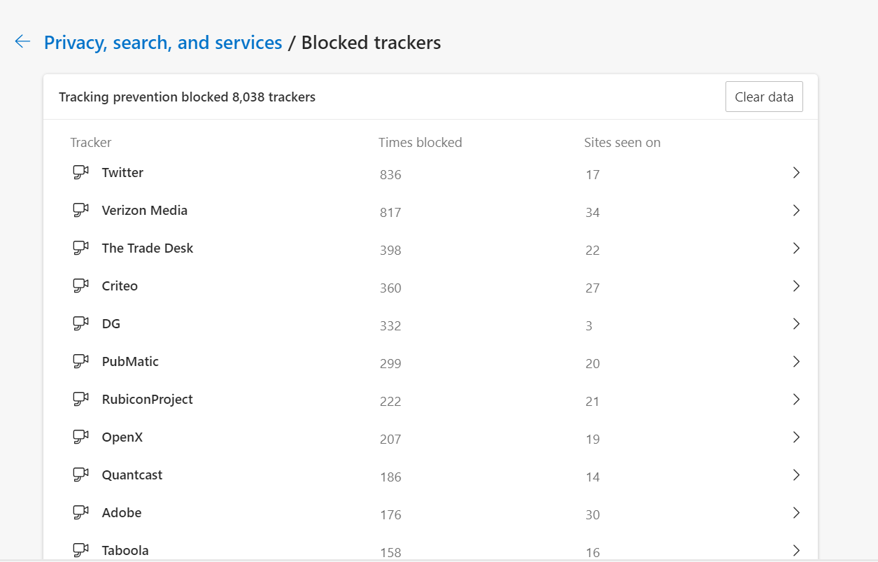 Facing Difficulty Loading Pdf Embed Api Document C Adobe Product Community 13980345