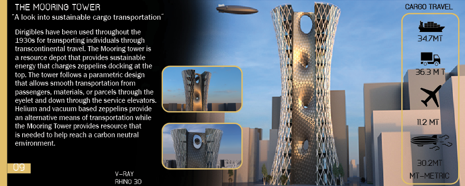 Solved: Blurry Image when uploaded to Indesign - Adobe Community - 14131516