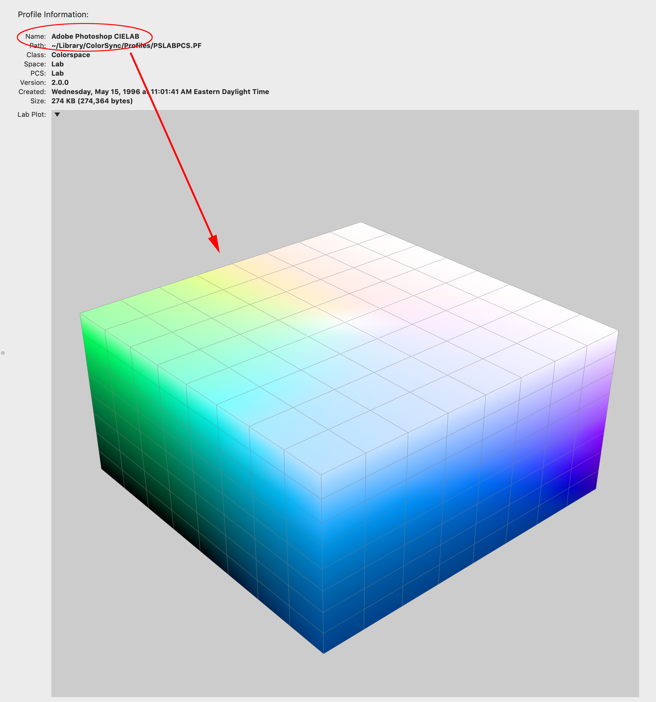 Solved: How the Color Management works in InDesign? - Adobe Product ...