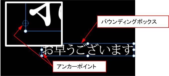 解決済み: 様々な場所に存在する「位置」指定の違いについて - Adobe Community - 14159024