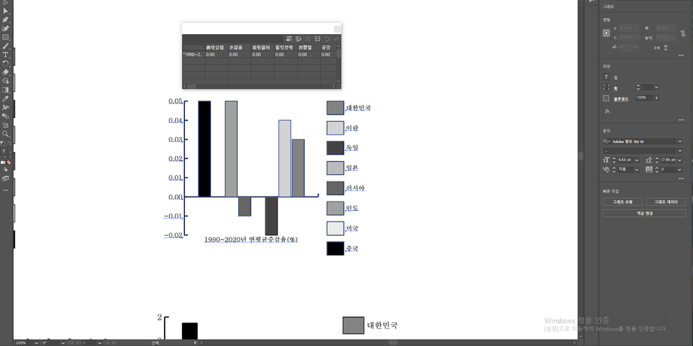 RE: 일러스트레이터 그래프 한글 깨짐 - Adobe Community - 14176090