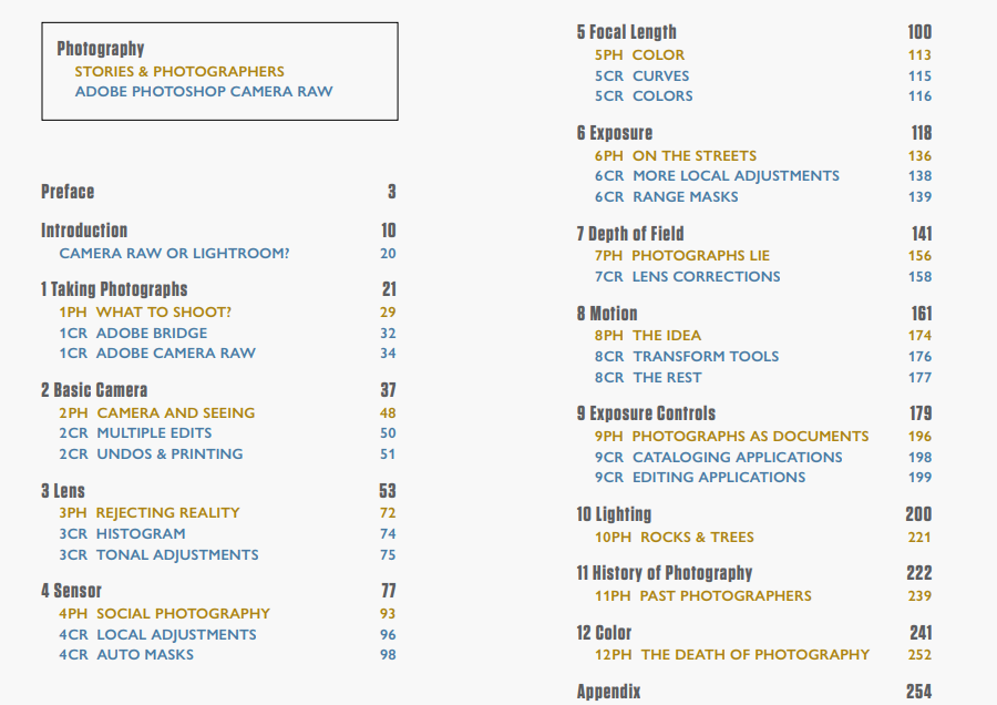 Solved: Herramientas PS y ACR idóneas para una edición fot... - Adobe ...