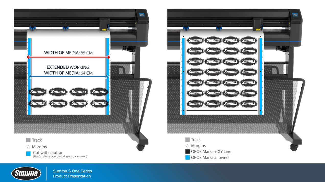 Solved: Summa OPOS Registration Marks plugin - Adobe Product Community ...