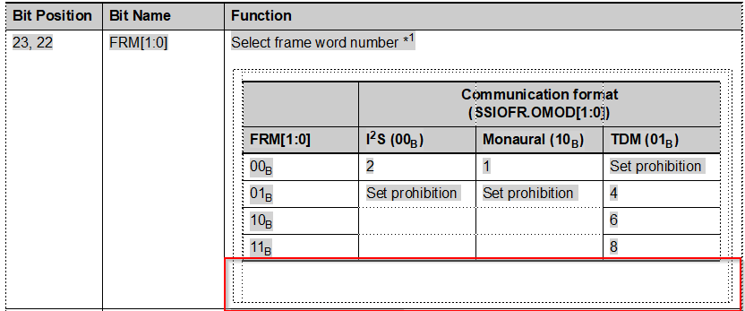 Table Formatting - Adobe Product Community - 14198107