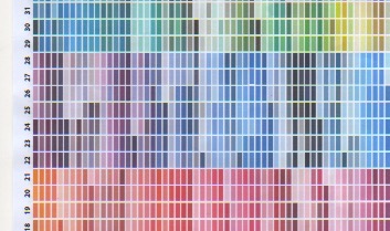 colour changes - Adobe Community - 14199012