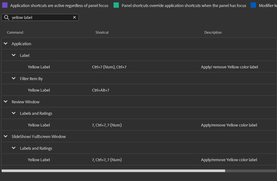 Adobe Bridge 14.0.0.102 Labelling in full screen r... - Adobe Community ...