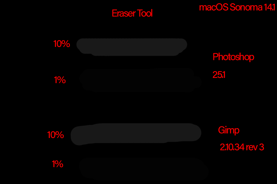 photoshop alpha (transparency) gradation is too st... - Adobe Community ...