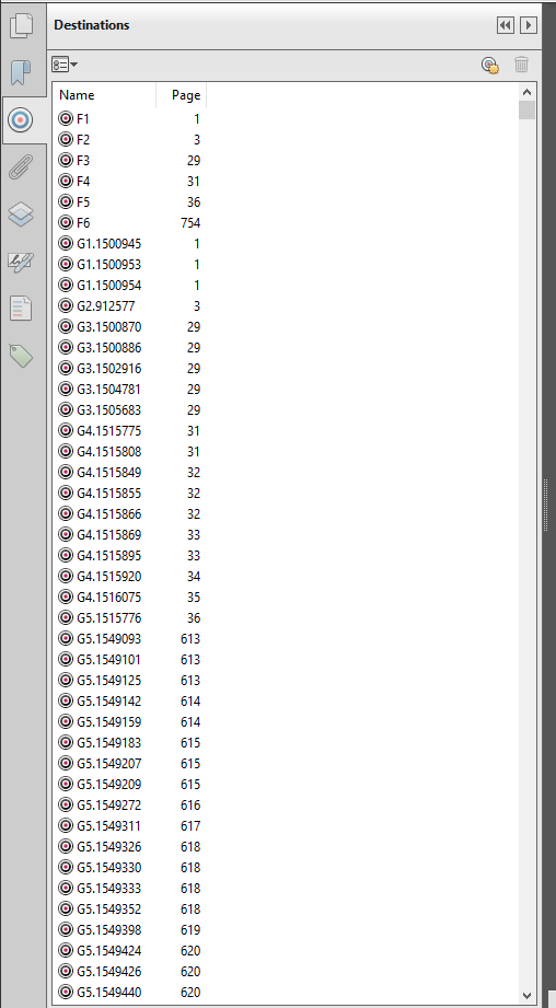 Solved: How to jump to the named destination - Adobe Product Community ...