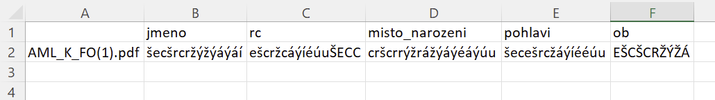 PDF fillable form not showing some accented charac... - Adobe Product ...