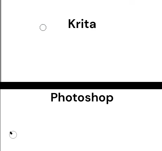 A way to make brush cursor reflect active size? - Adobe Product ...