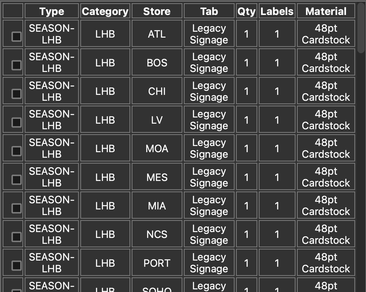 Trying To Create A Listbox Type Ui That Could Be M Adobe Community 14269365