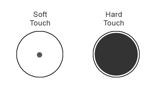A way to make brush cursor reflect active size? - Adobe Product ...