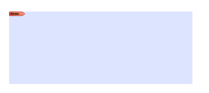 PDF signature boxes does not print with "Sign Here... - Adobe Product ...