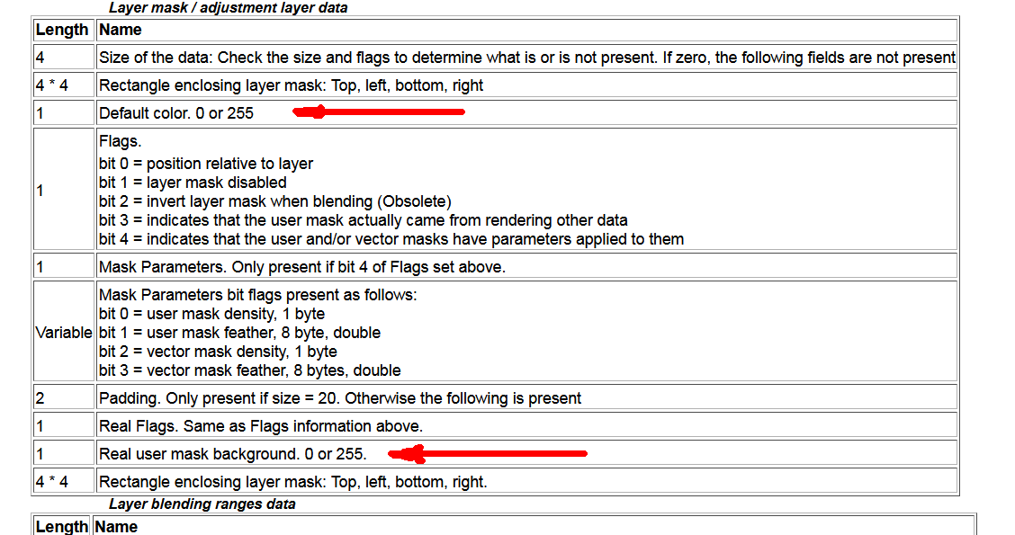 Raster mask background color detection - Adobe Community - 14311936