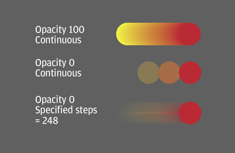Blending from zero to 100 percent opacity - Adobe Product Community ...