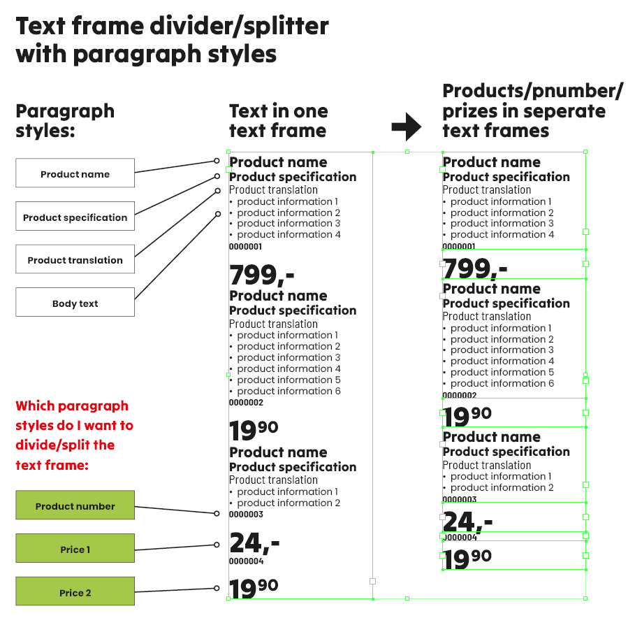 Text frame divider/splitter with paragraph styles ... - Adobe Community ...