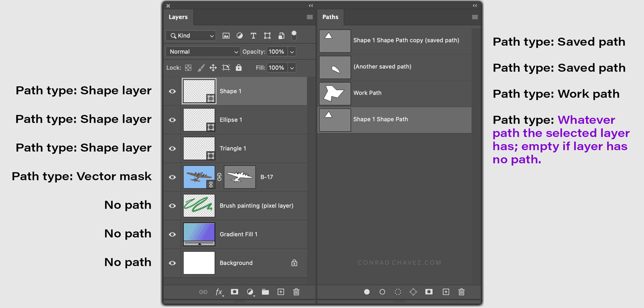 Solved Problem Understanding The Paths Panel Adobe Product Community
