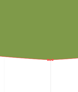 Solved: How to make a character perfectly symmetrical - Adobe Product ...