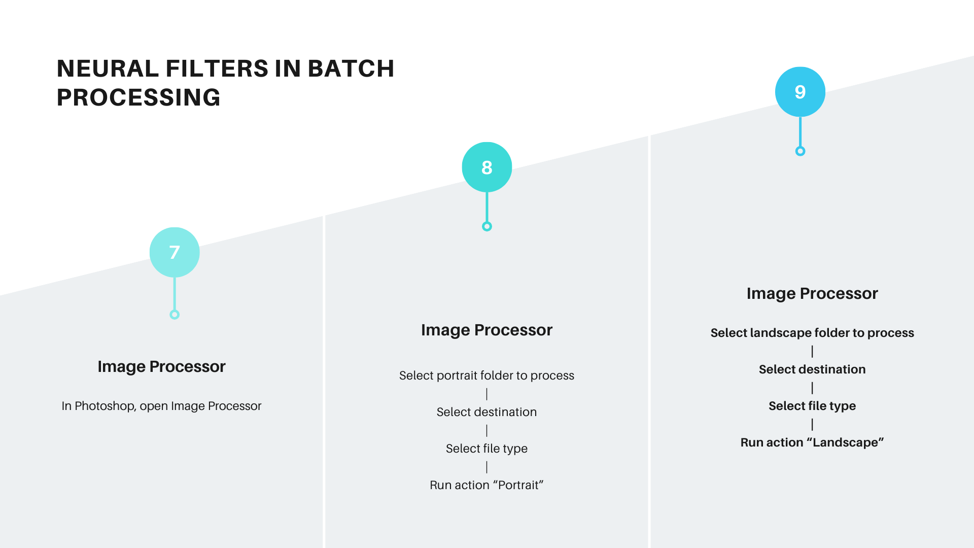 How to add neural filter to an Action: this method... - Adobe Product ...