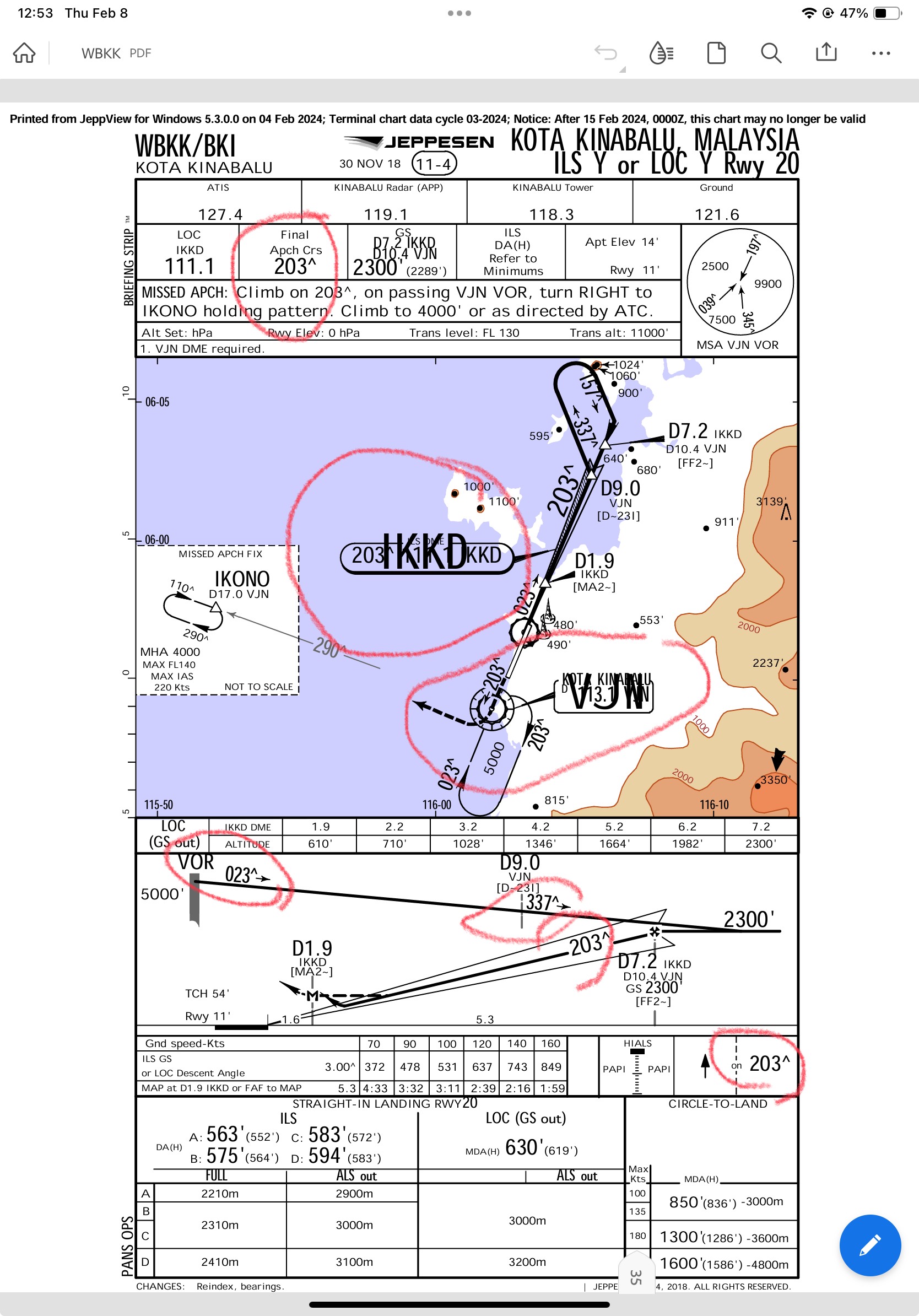 Incorect view - Adobe Product Community - 14409578