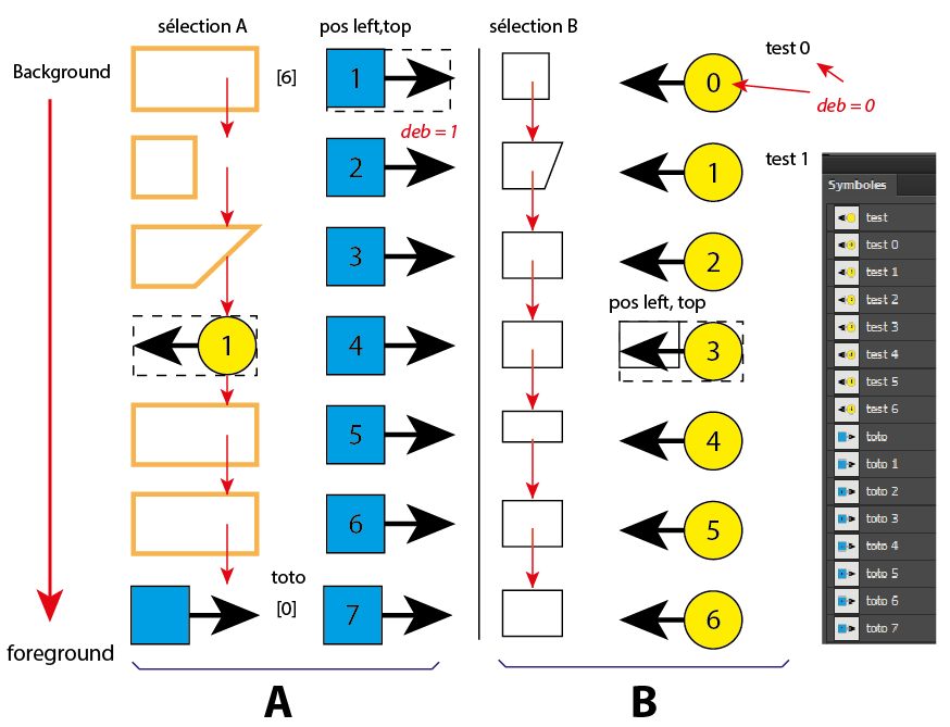 Automatic sequential numeric symbols - Adobe Product Community - 14379686
