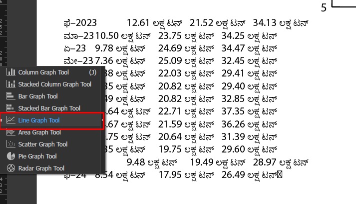 Line Graph Tool not supporting Indian language KAN... - Adobe Community ...