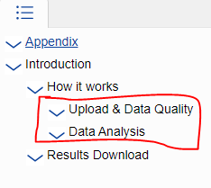 How to customize TOC in Responsive HTML5 - Adobe Product Community ...