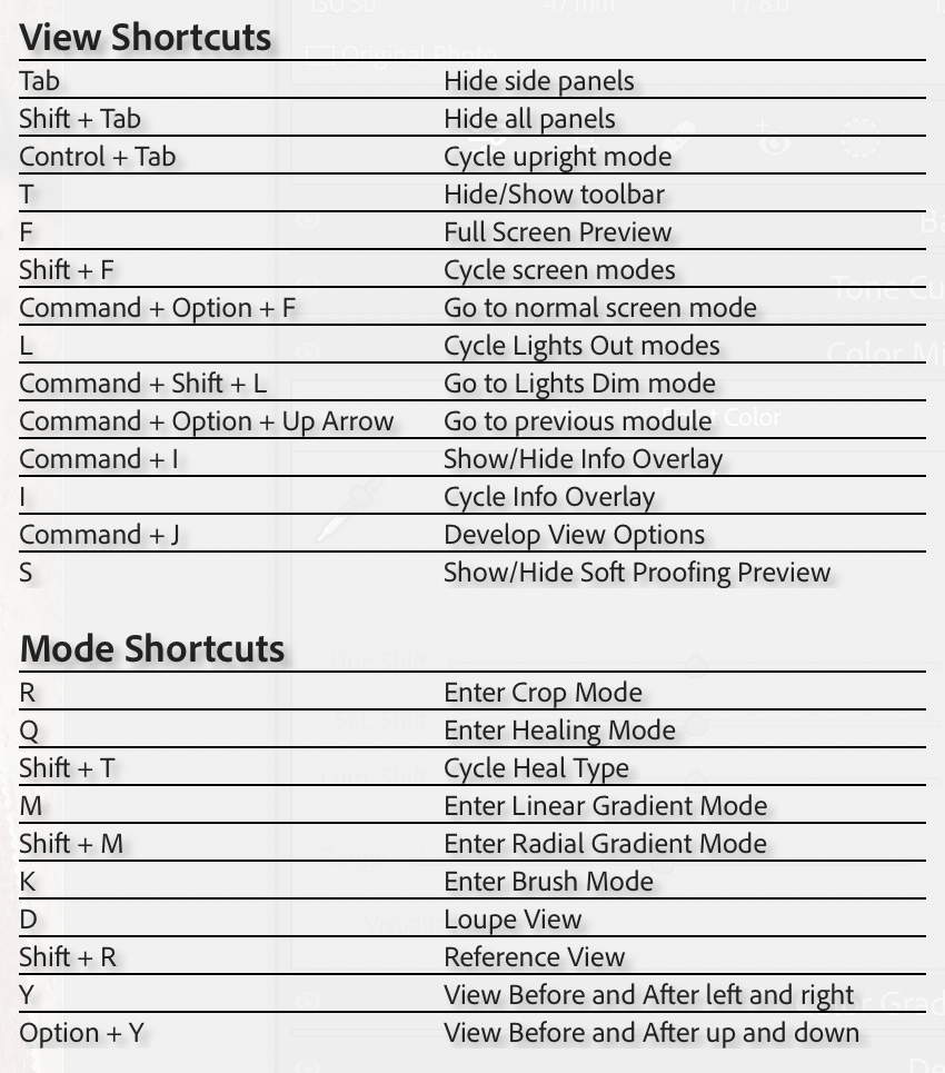 P: Cycle Upright Mode shortcut placed in wrong sec... - Adobe Community - 14447401