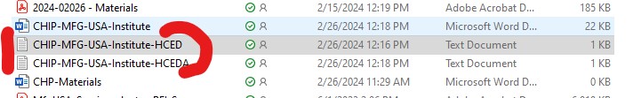 Solved Cannot Create Pdfs Error Messages Completed What Adobe