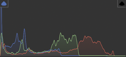 Solved: Can someone help me to suggest the error on these ... - Adobe ...