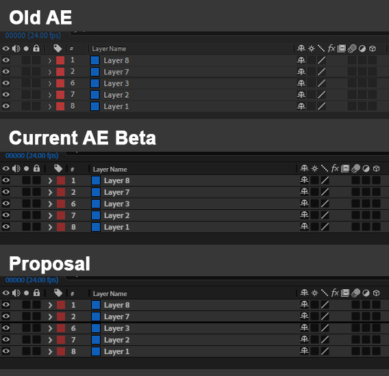 Feature Focus: New After Effects Spectrum UI & Win... - Adobe Product ...