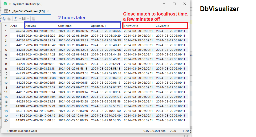 timestamp value difference with mysql - Adobe Community - 14512813