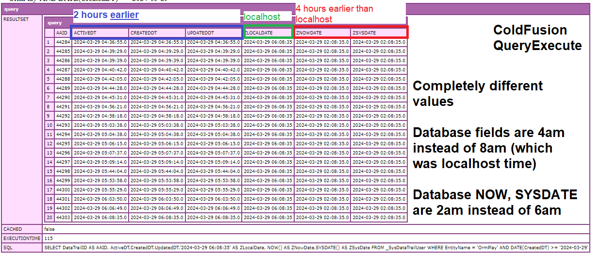 Solved Timestamp Value Difference With Mysql Adobe Community 14512813