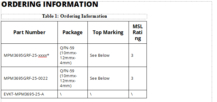 Solved: Table style when importing XML - Adobe Community - 14546933