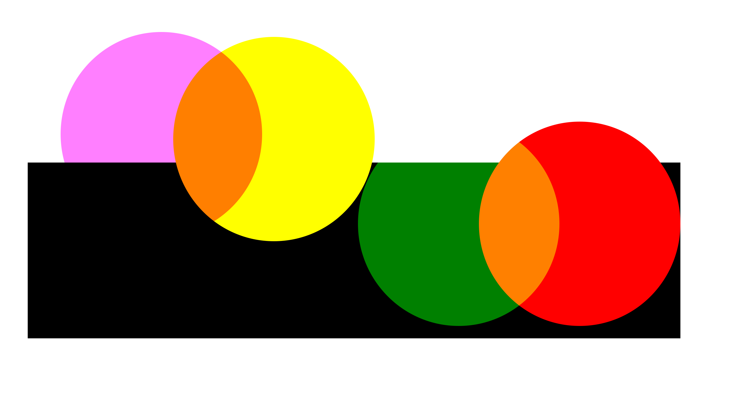 Blending mode to change red into orange - Adobe Community - 14550783