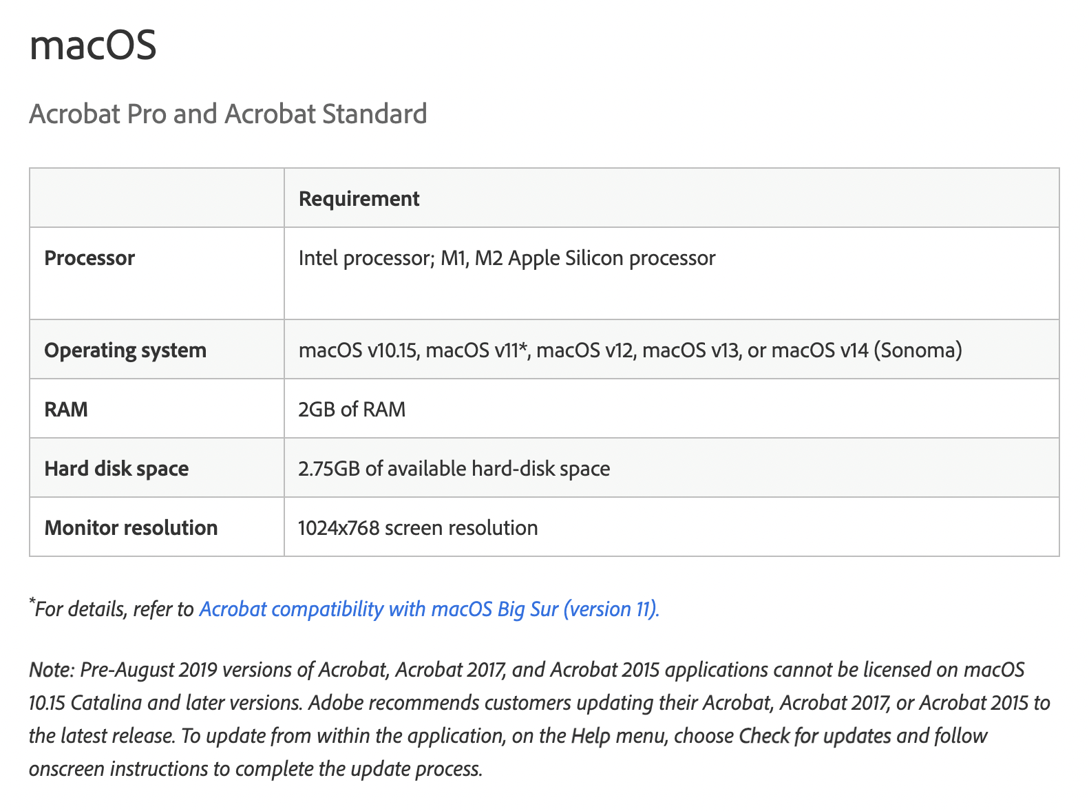 Solved: Adobe Acrobat Standard DC Not Installing on Mac OS... - Adobe ...