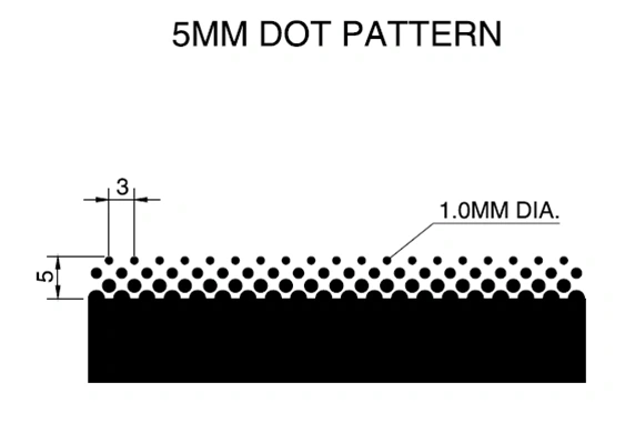 Dots matrix - Adobe Community - 14557009