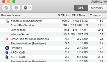 dynamiclinkmediaserver at %100 CPU - Adobe Community - 10985915
