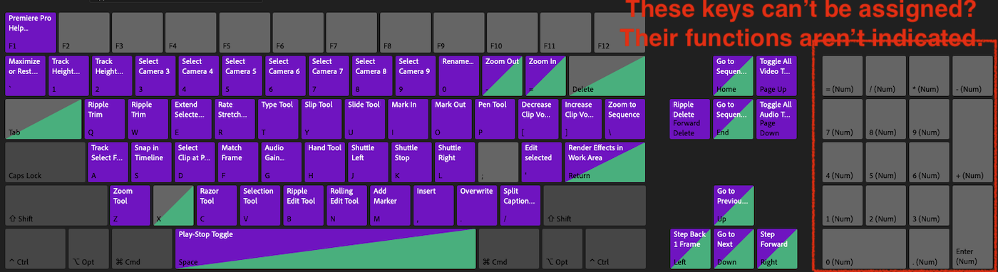 Keyboard Shortcuts - Plus and Minus (Moves & Playh... - Adobe Community ...