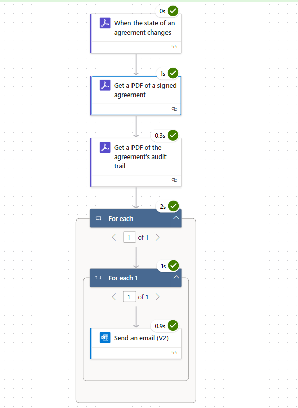 PowerAutomate "Get a pdf of a signed agreement" > ... - Adobe Product ...