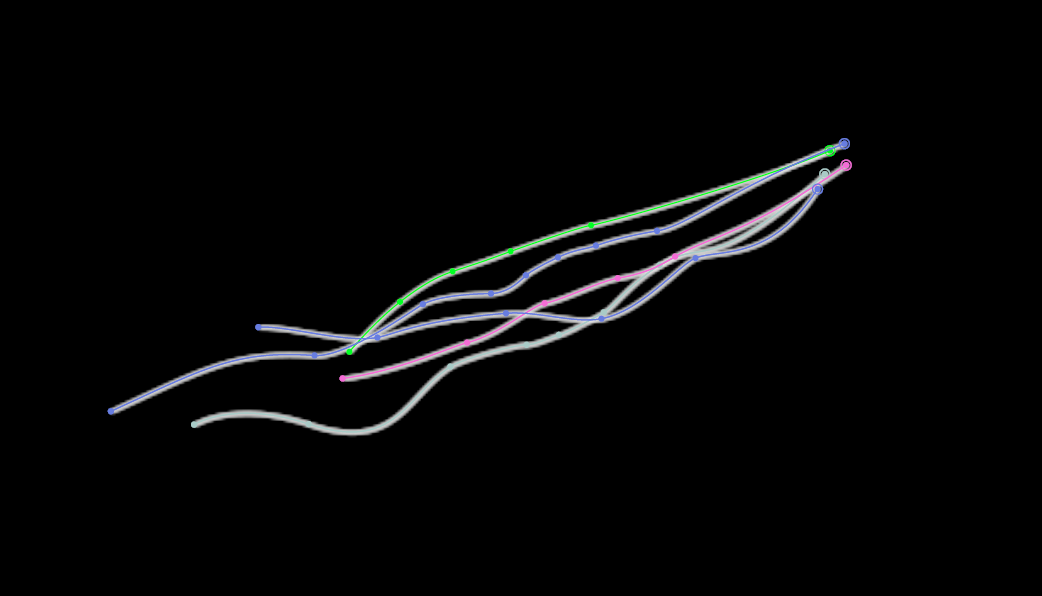 Comp motion blur changes position of 3d layers - Adobe Product ...