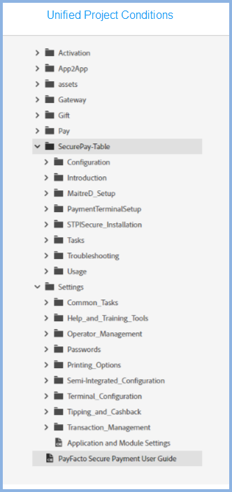 Condition tags in different chapters - Adobe Community - 14653286