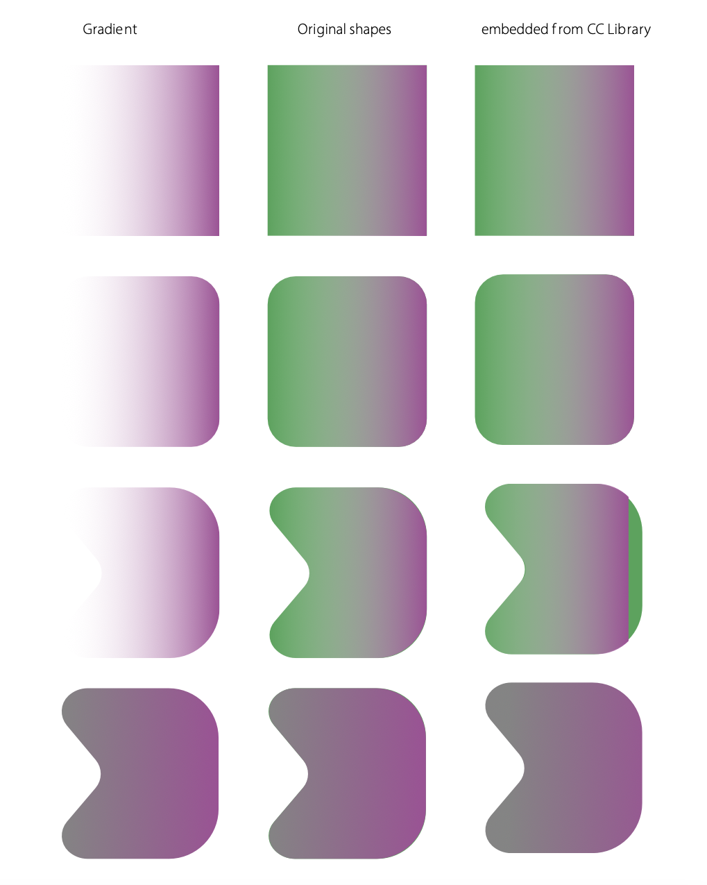 Solved: export transparent gradient shapes from CC Library... - Adobe ...