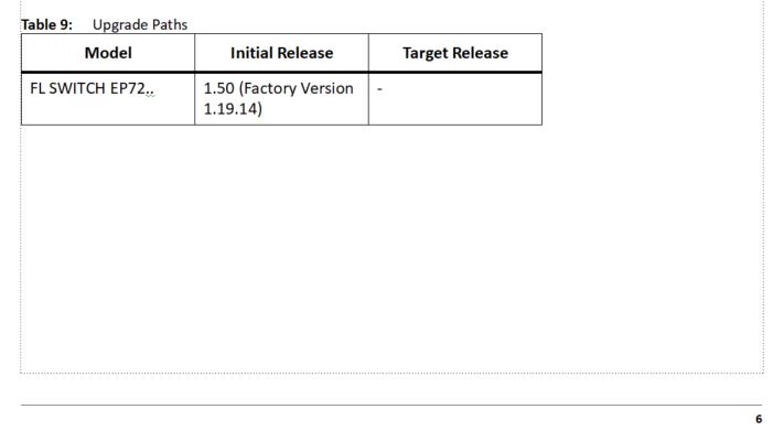 Solved: Structured FM: A table's width of 125 mm not saved... - Adobe ...