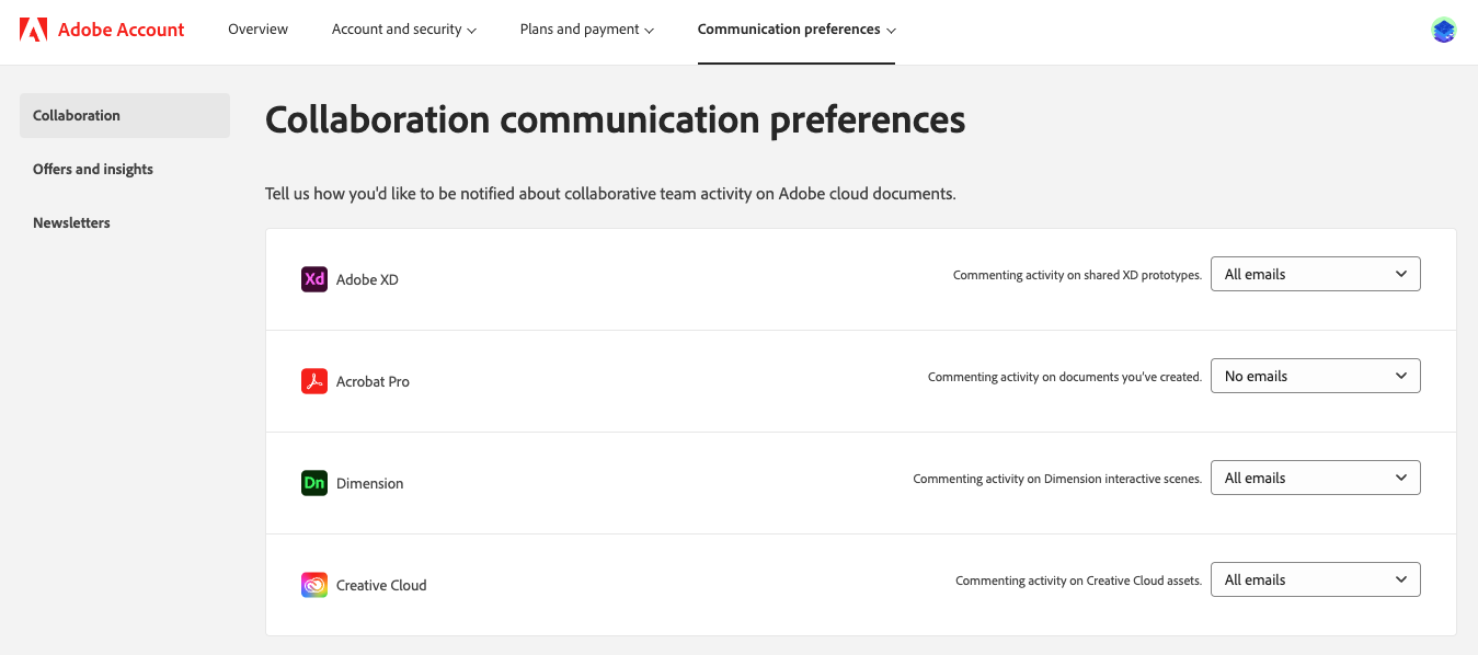 Solved: Shared PDF sending multiple notifications - Adobe Product ...